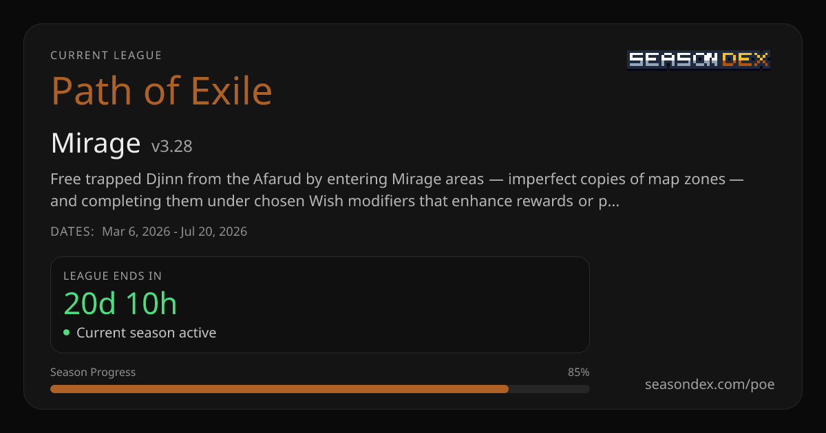 Path of Exile League End Date & Countdown — SeasonDex